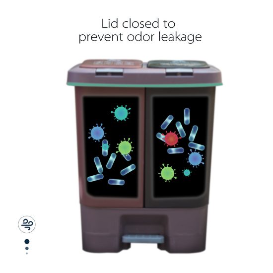 Garbage classification plastic garbage bin - PVC Box Manufacturers ...